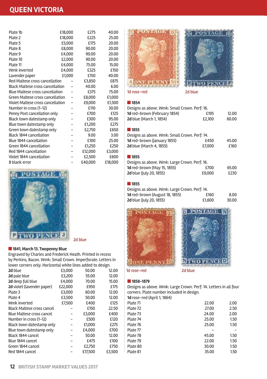 Stamp Magazine - British Stamp Market Values 2017 Special Issue