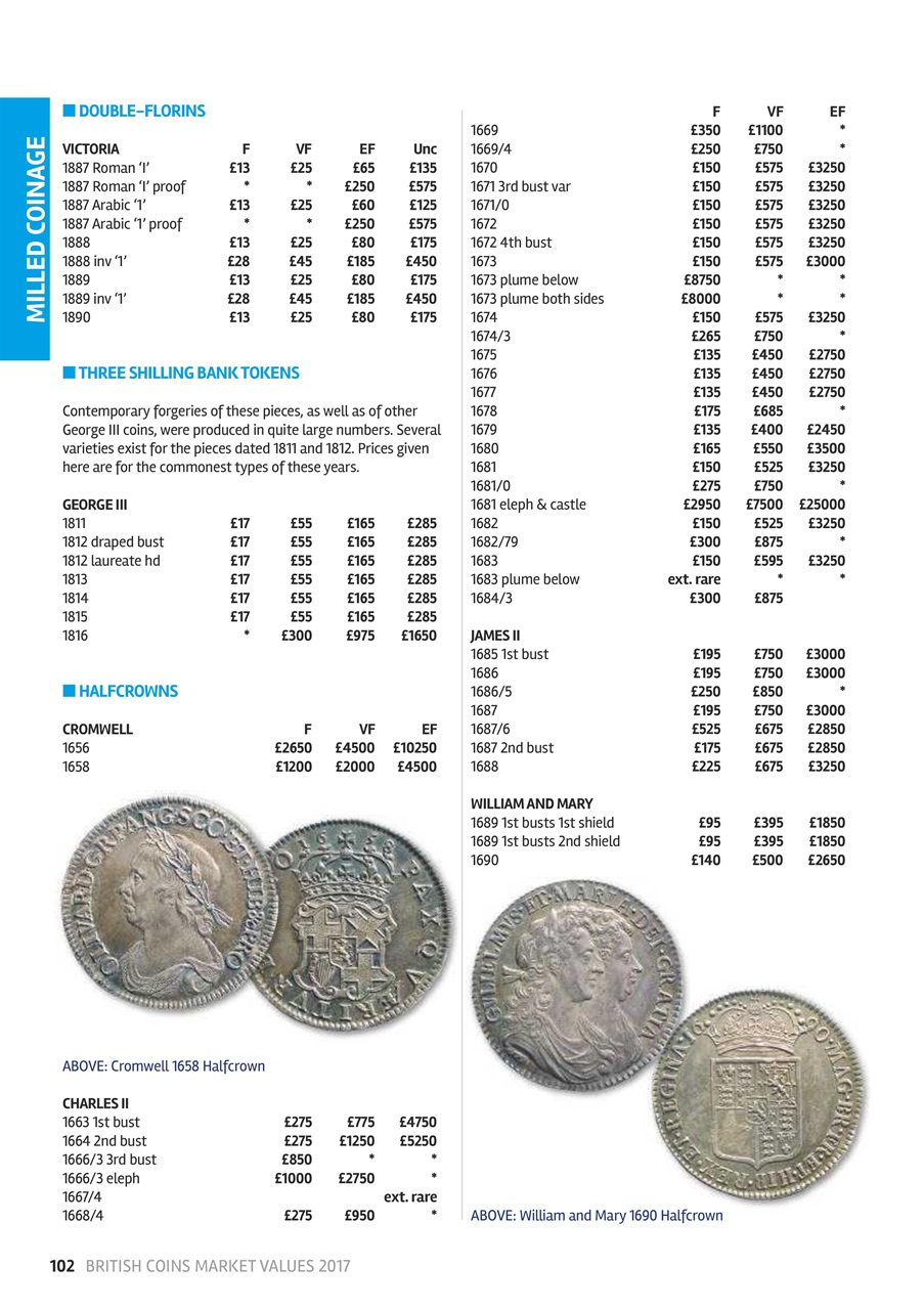 Stamp Magazine - British Coins Market Values 2017 Special Issue