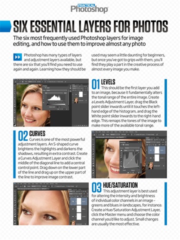 Practical Photoshop Magazine - October 2022 Subscriptions | Pocketmags