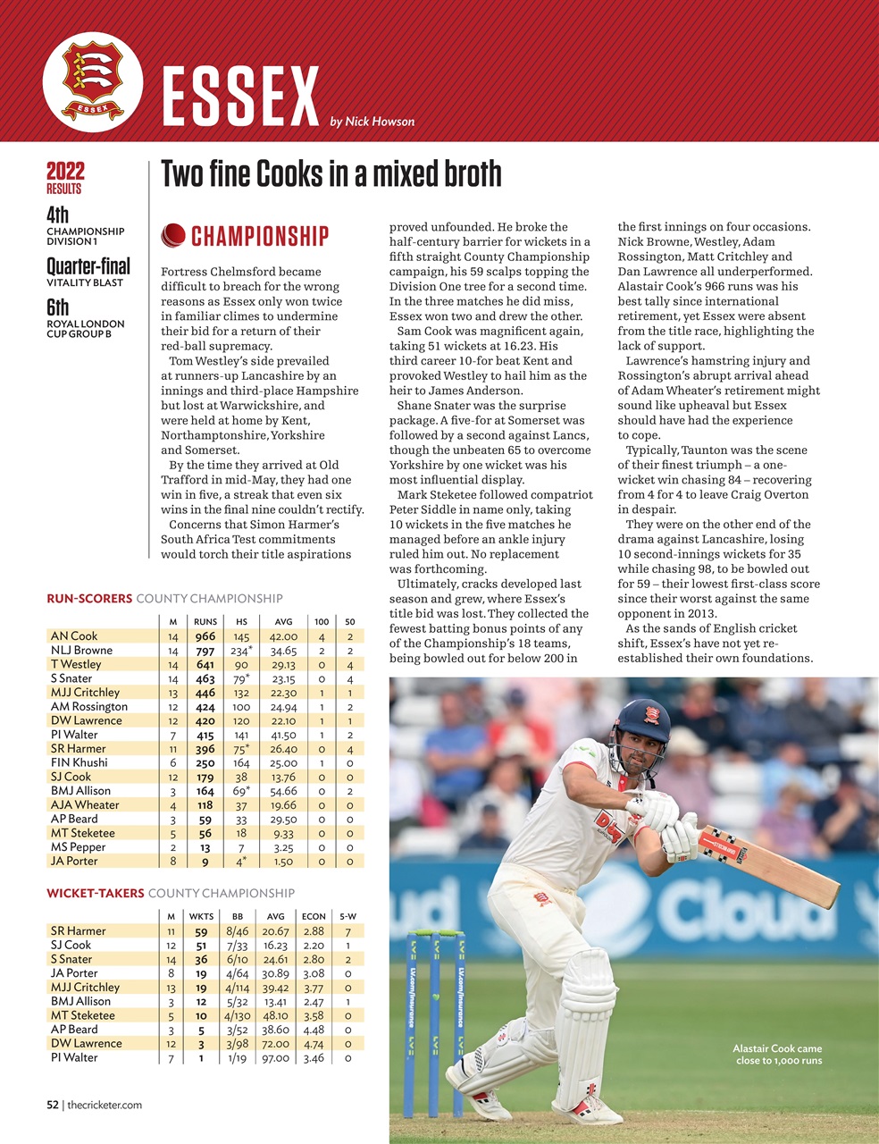 The Cricketer Magazine - November 2022 Back Issue