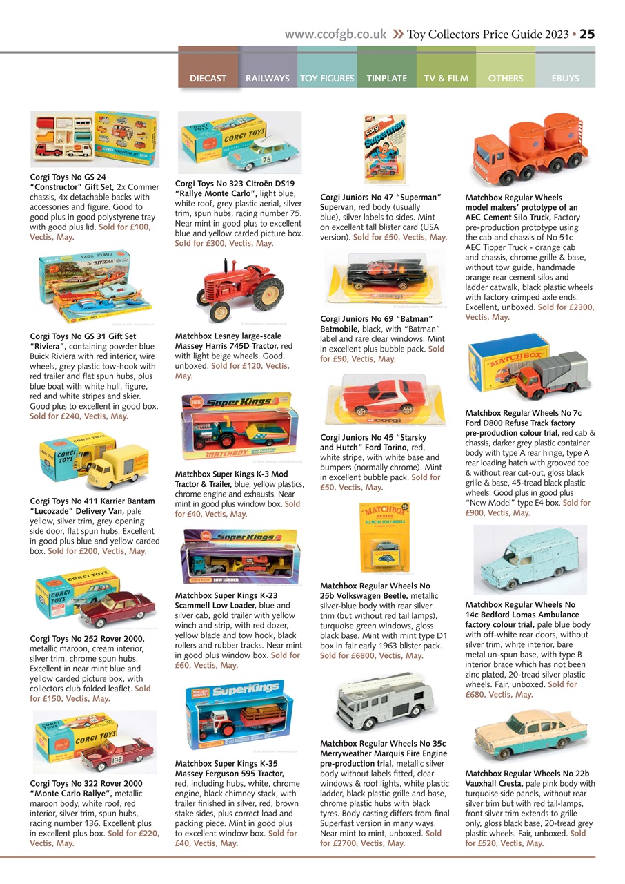Toy Collectors Price Guide Magazine - Price Guide 2023 Subscriptions ...