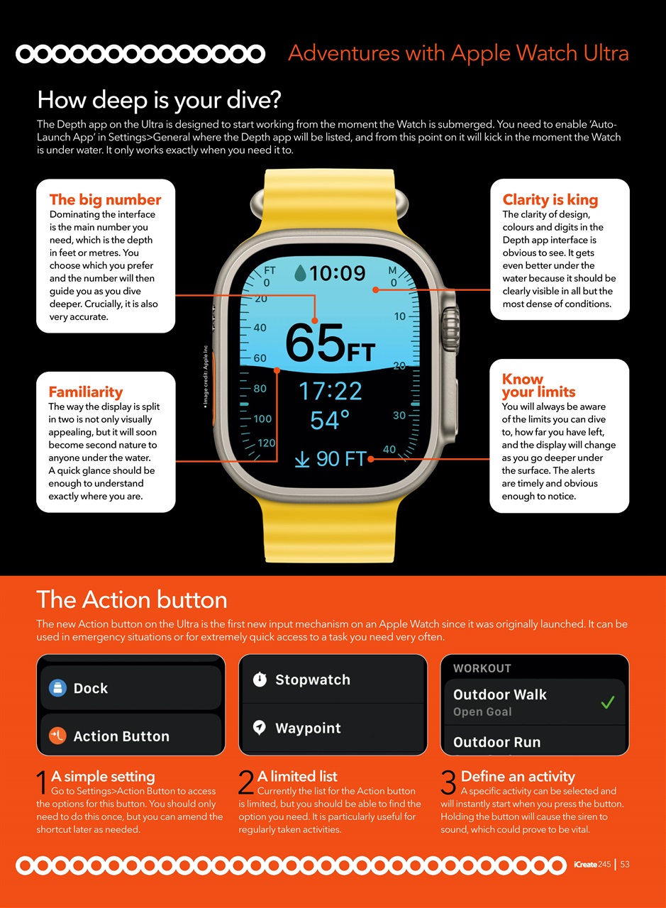 iCreate Magazine - Issue 245 Back Issue