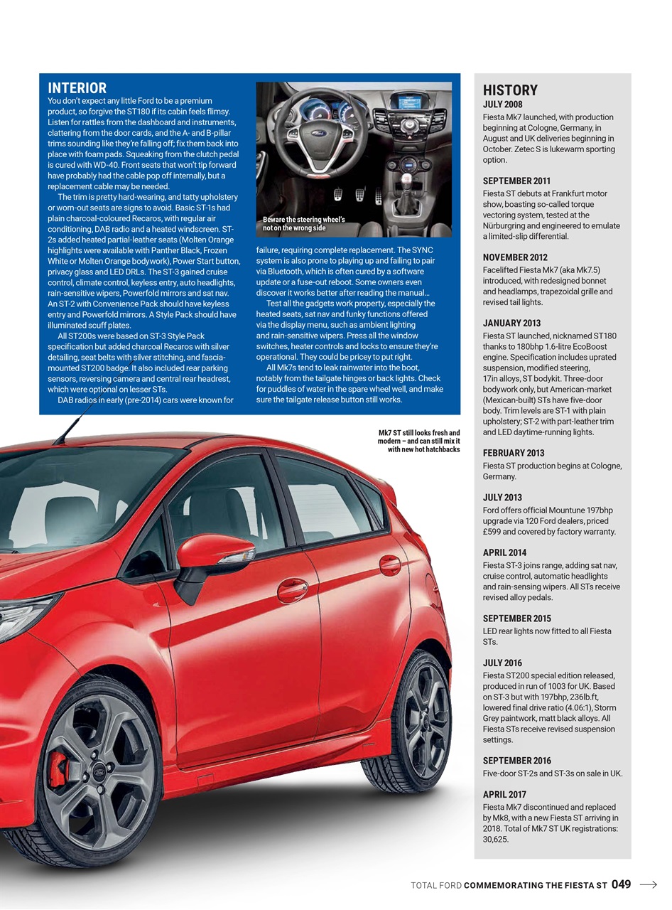 Total Ford Magazine Subscriptions and Fiesta ST Issue