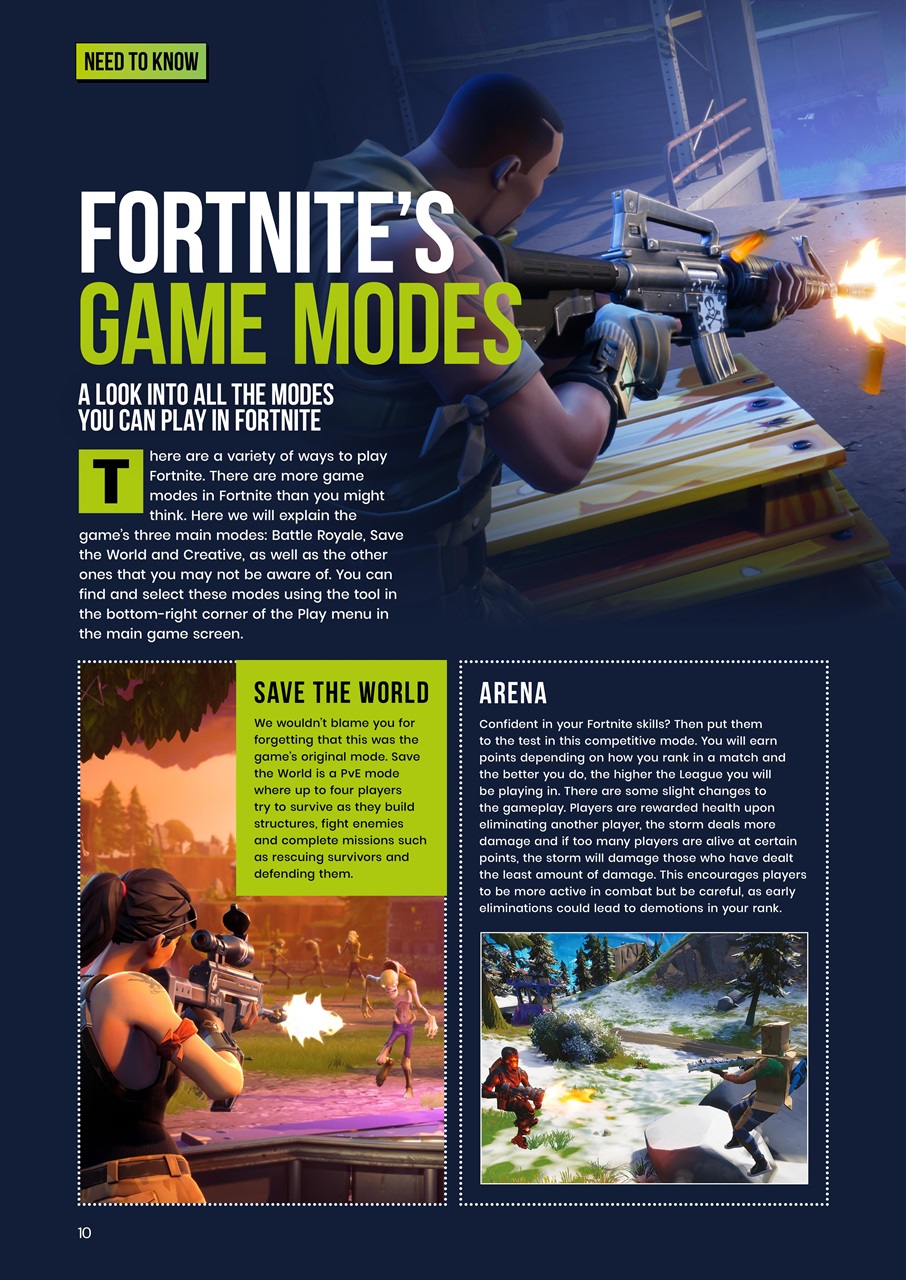 Gaming Bookazine - Everything You Need To Know About Fortnite First ...