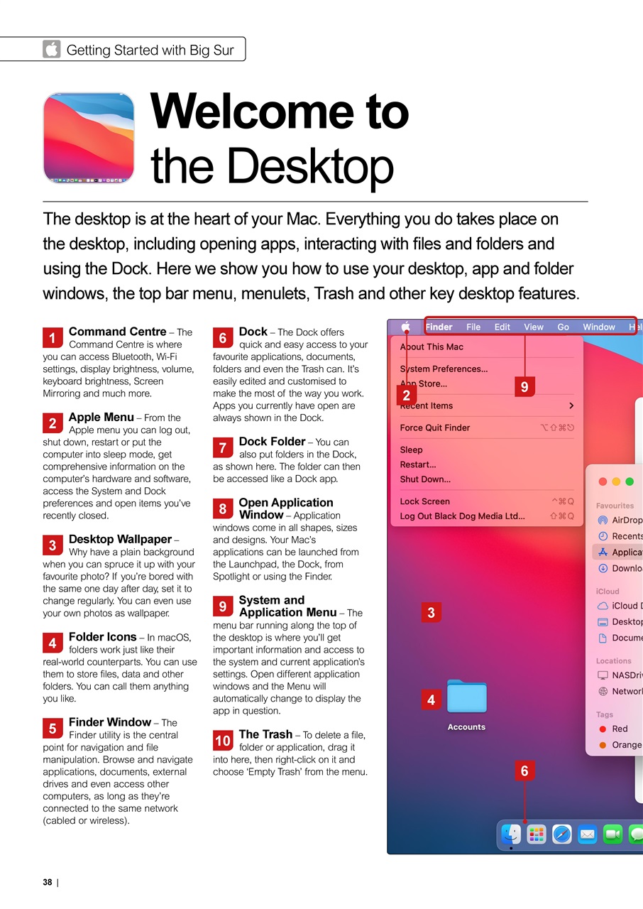 Mac + MacBook User - The Complete macOS Big Sur Manual Special Issue