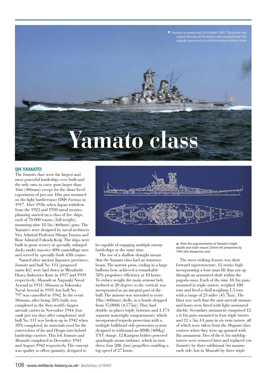 Battleships of WWII Magazine Subscriptions and Battleships of WWII Issue