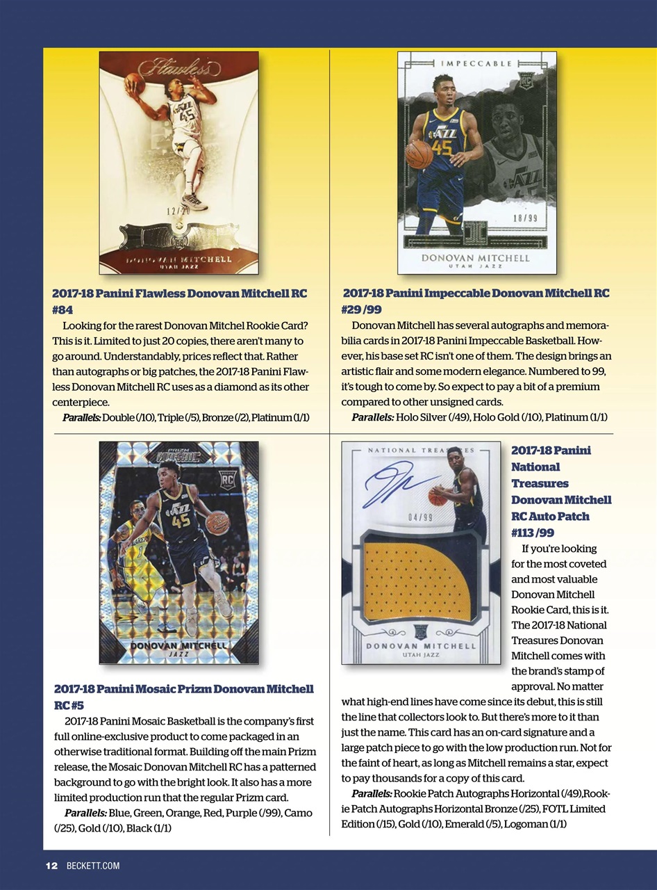 Beckett Basketball Magazine - March 2023 Back Issue