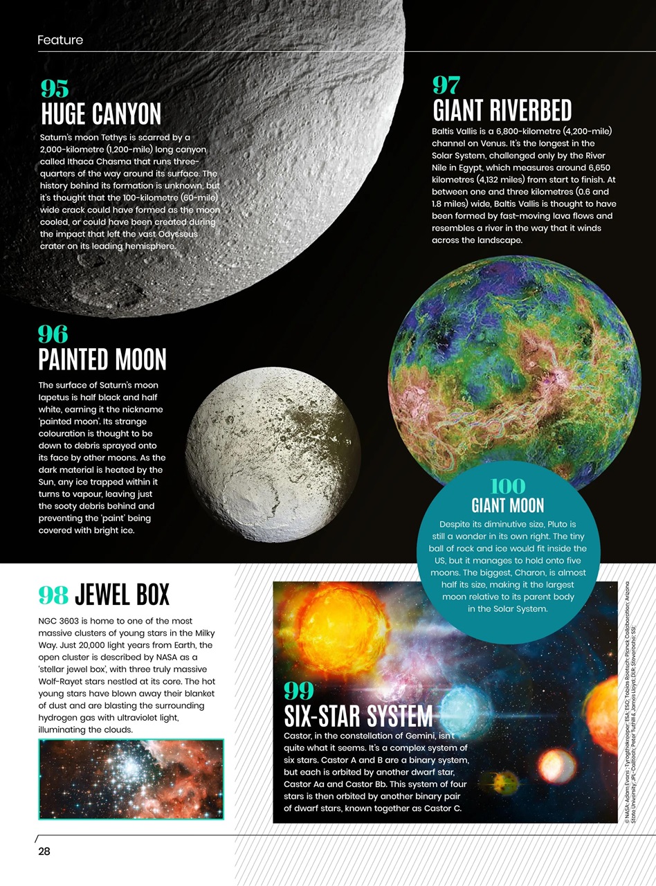 All About Space Magazine - Issue 140 Back Issue