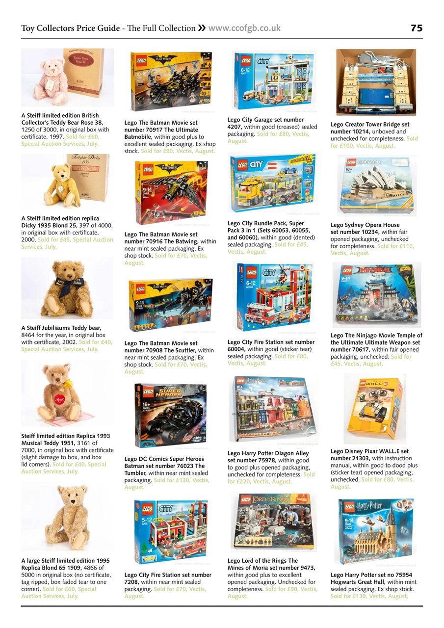 Toy Collectors Price Guide Magazine - Toy Collectors Price Guide - The ...