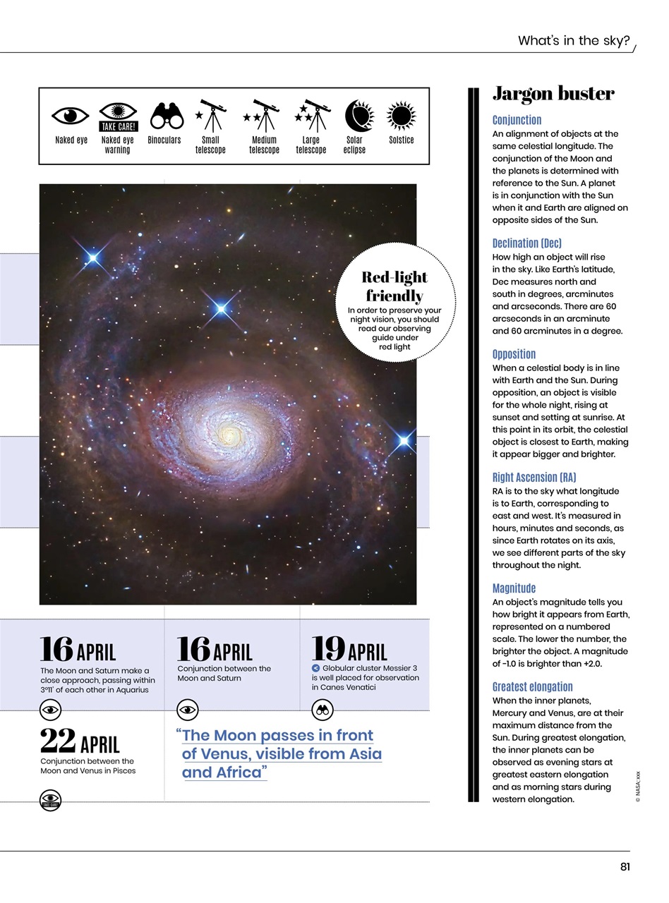 All About Space Magazine - Issue 141 Back Issue