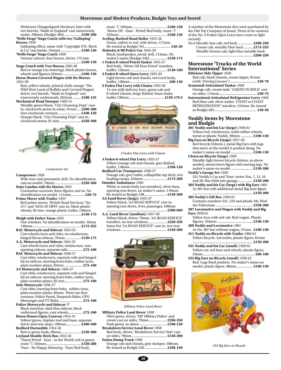 Toy Collectors Price Guide Magazine - Ramsay's British Diecast ...