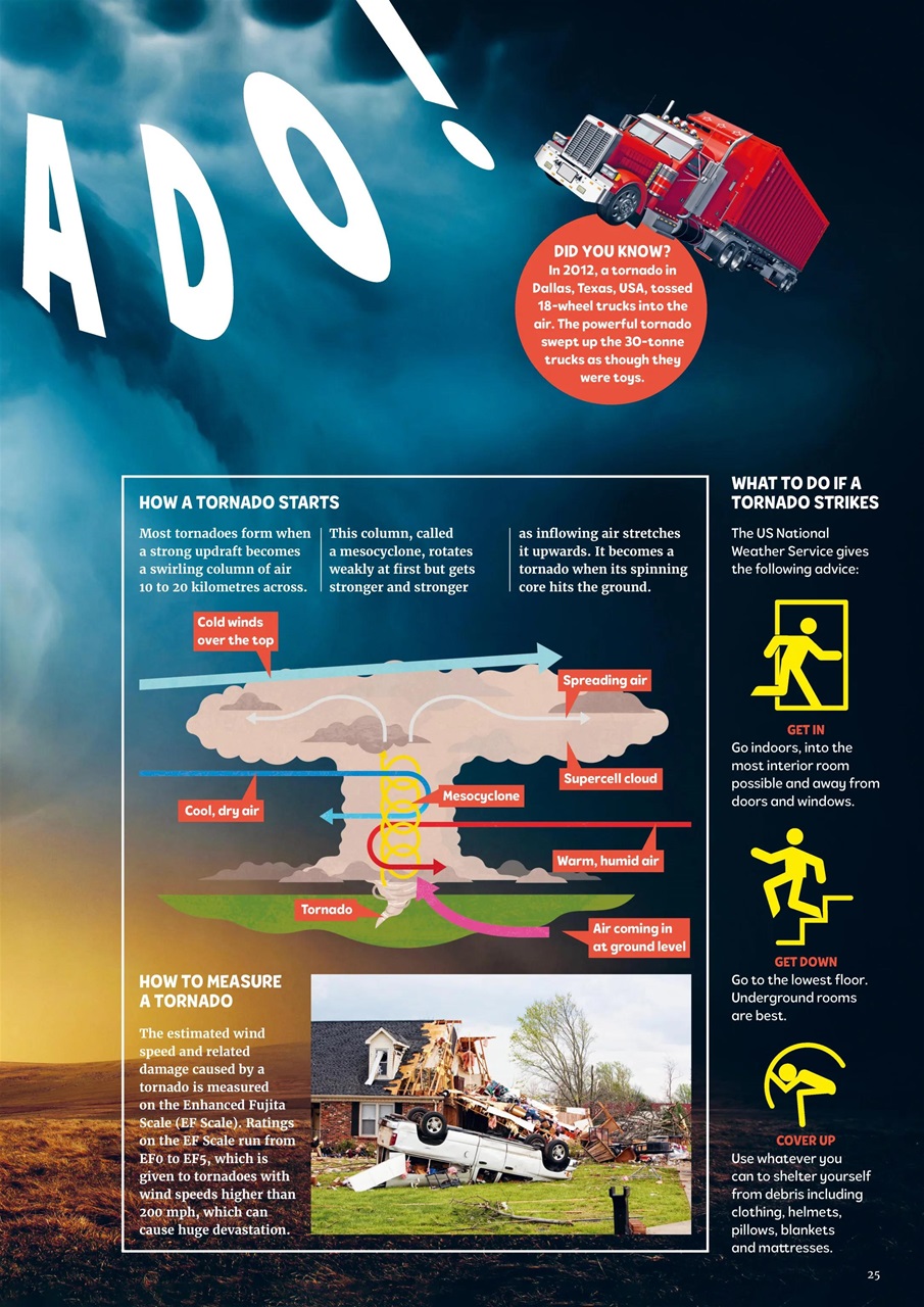 What on Earth! Magazine - May 2023 Back Issue