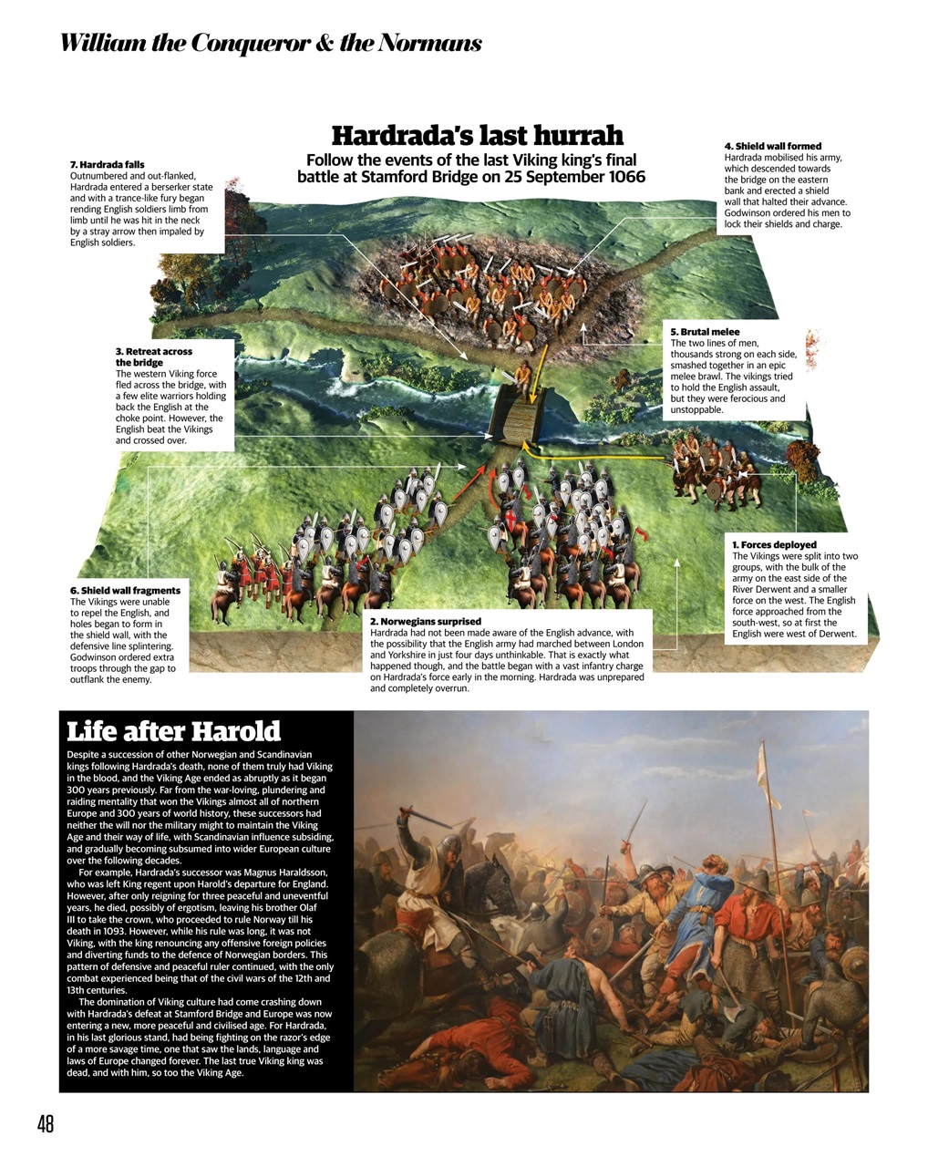 About History Bookazine - All About History William The Conqueror & The ...