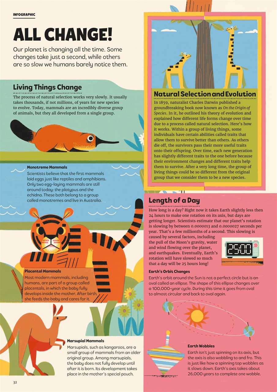 What on Earth! Magazine - FREE Sample Issue Special Issue