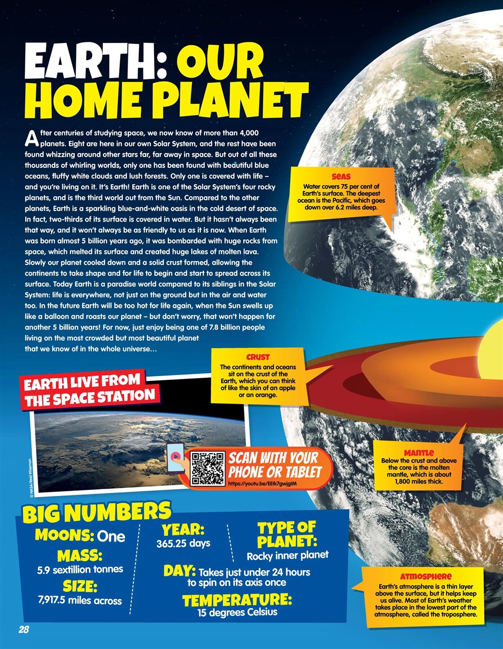 Future Genius Bookazine - Future Genius: The Solar System Issue 1 ...