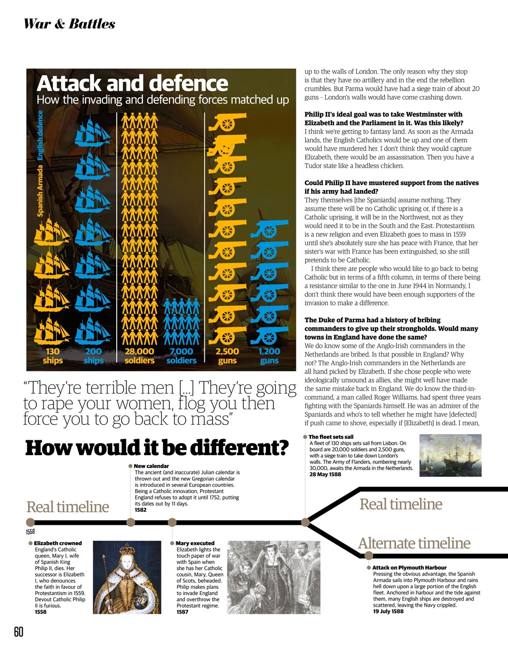 About History Bookazine - What If… All About History Book of ...