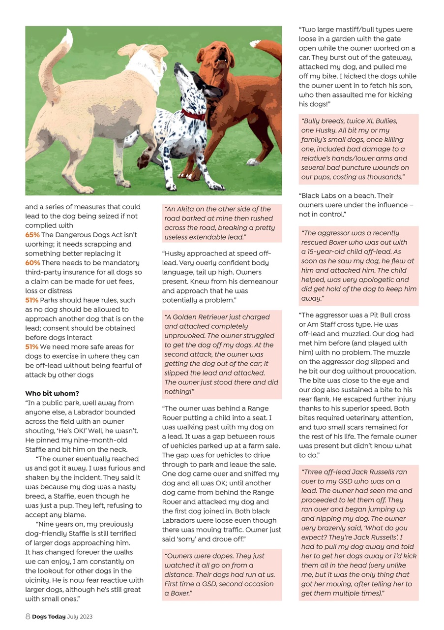 Dogs Today Magazine - July 2023 Back Issue