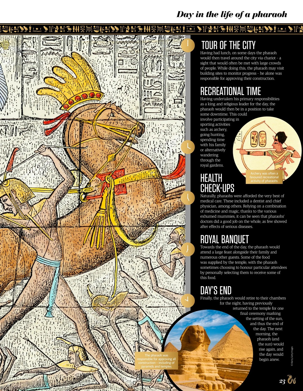 About History Bookazine - All About History Book of Pharaohs Fourth ...