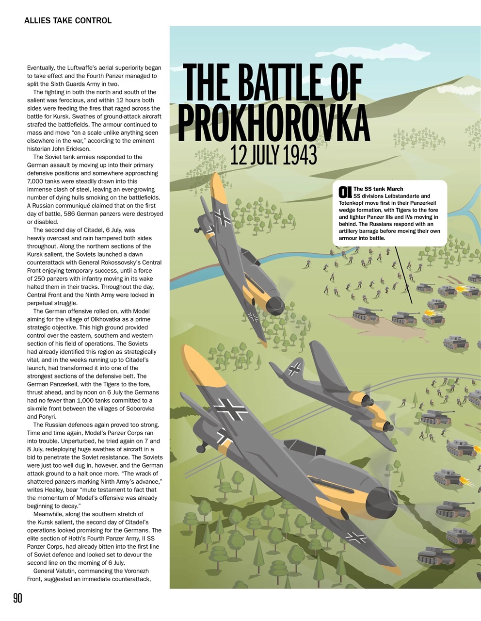 History of War Bookazine - History of War Defining Battles of World War ...