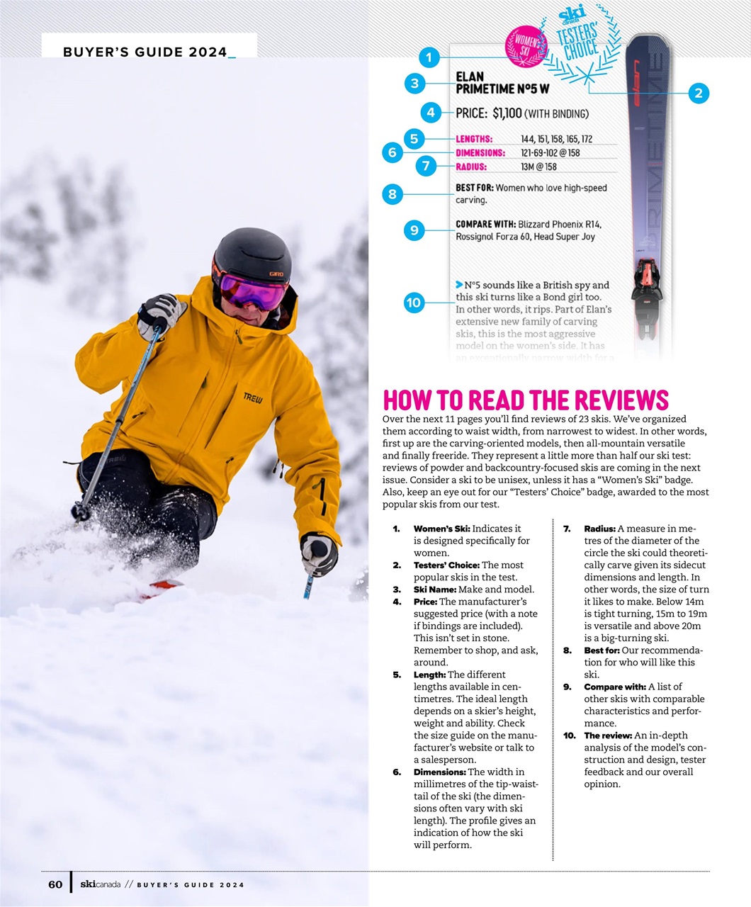 Ski Canada Magazine - Buyer's Guide 2024 Back Issue