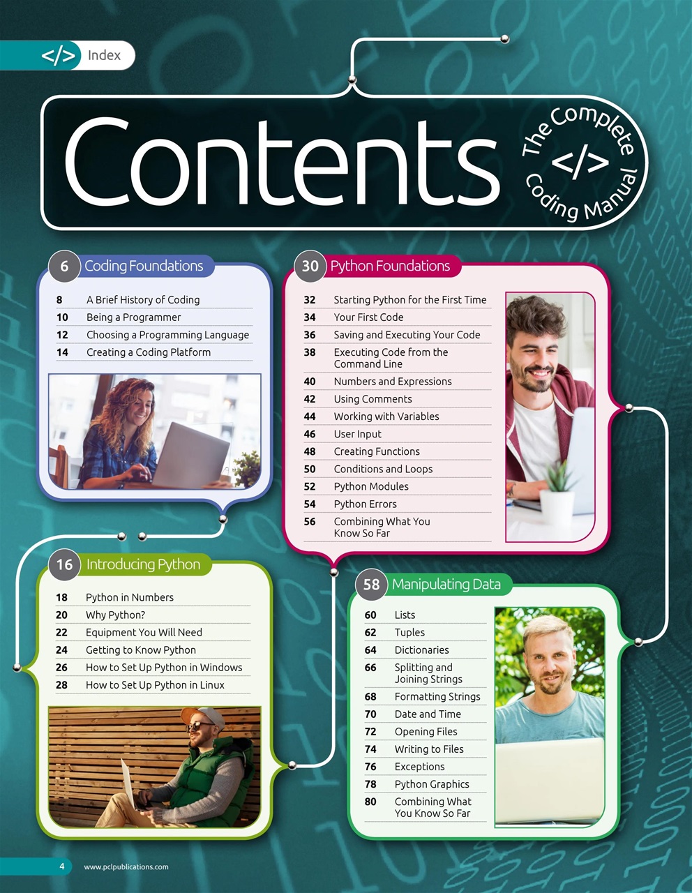 Coding User Magazine - Coding Manual 2023 Sonderausgabe