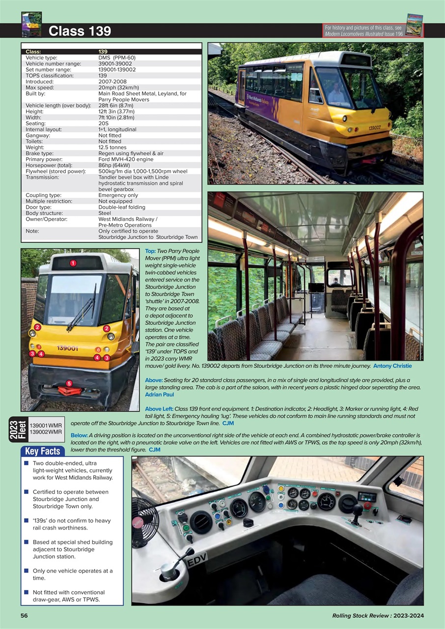 MLI Plus Magazine - Rolling Stock Review 2023-2024 Special Issue