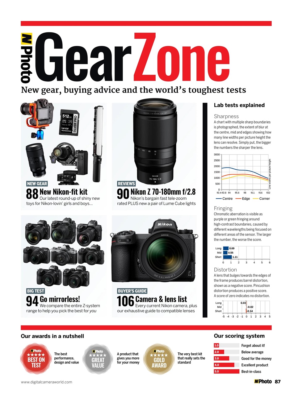 N-Photo Magazine - October 2023 Back Issue