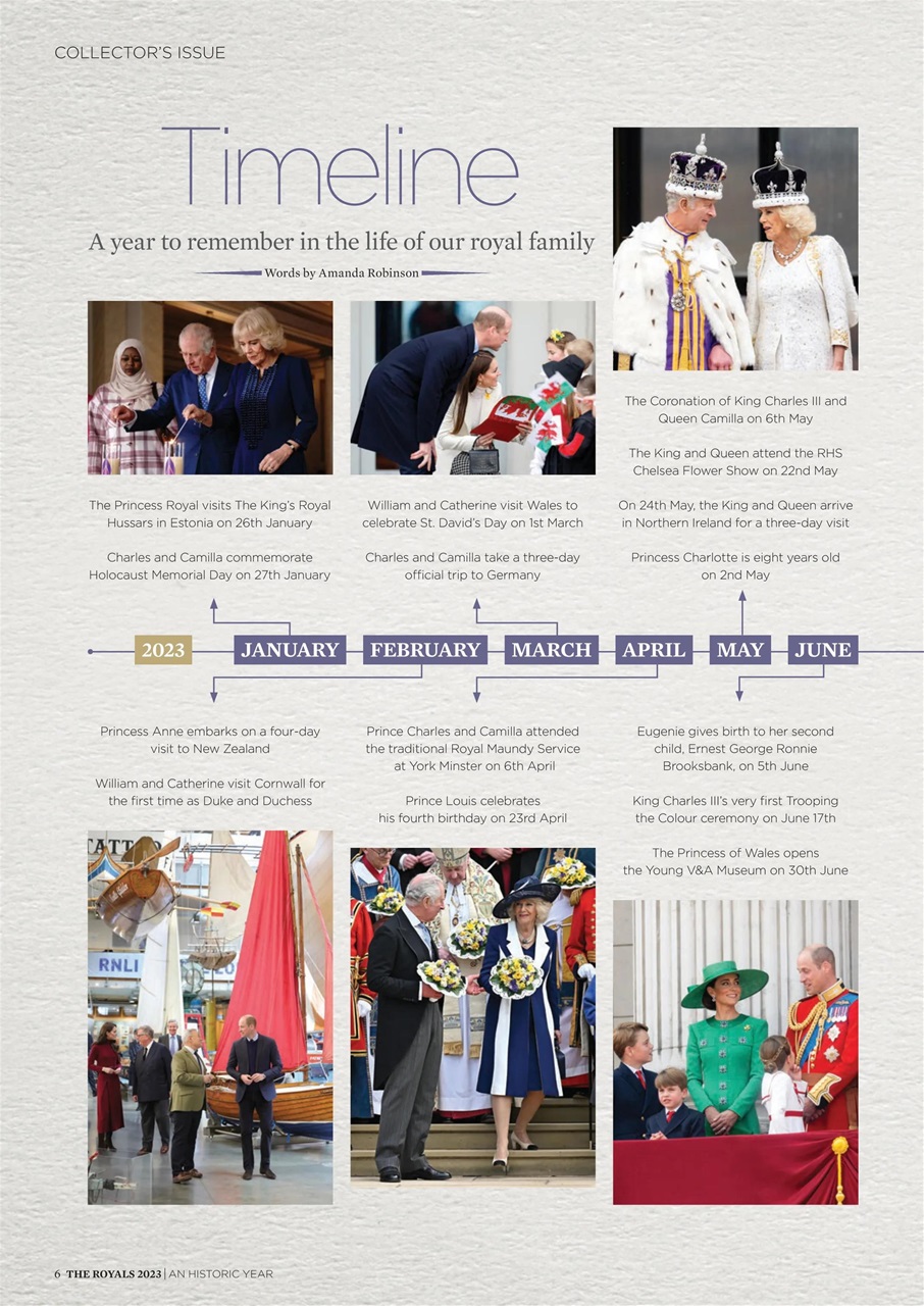 The Royals Magazine - The Royals Annual 2023 Back Issue