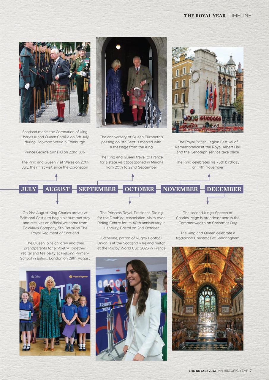 The Royals Magazine - The Royals Annual 2023 Back Issue