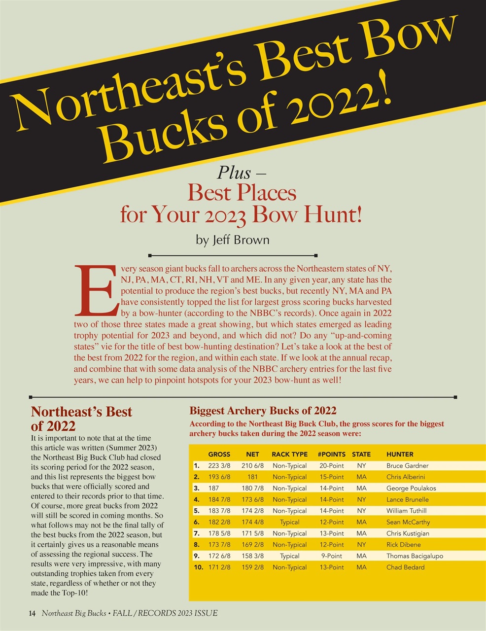 Northeast Big Bucks Magazine - Fall 2023 Back Issue