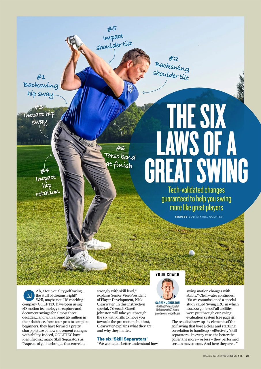 Today's Golfer Magazine - 445 Back Issue