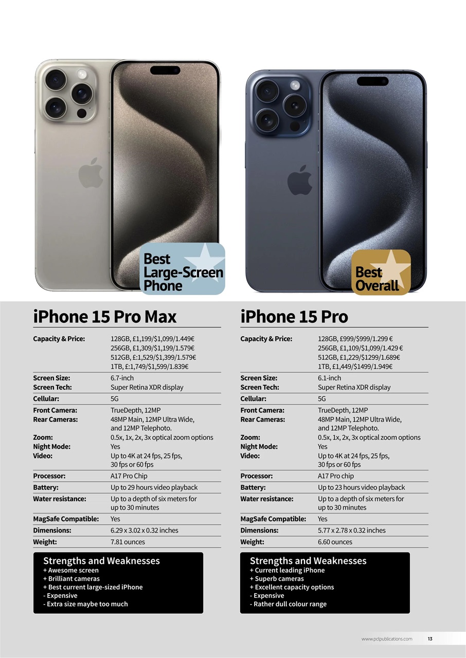 Essential Apple User Magazine - Oct / Nov 2023 Subscriptions | Pocketmags