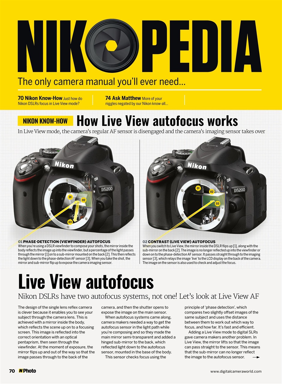 N-Photo Magazine - November 2023 Back Issue