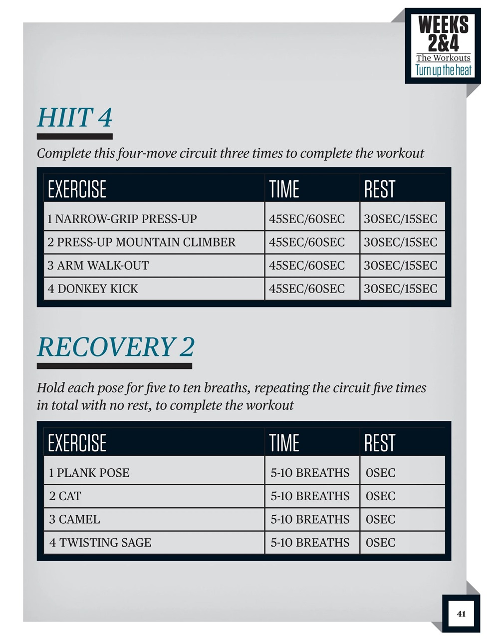Men’s Fitness Guides Magazine - Issue 35 Subscriptions | Pocketmags