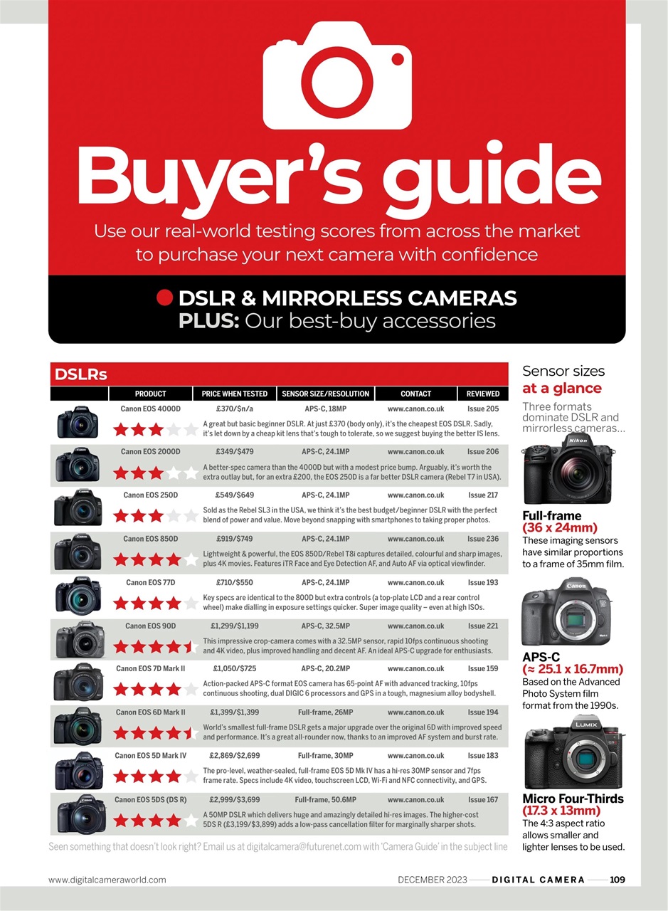 Digital Camera Magazine - December 2023 Back Issue
