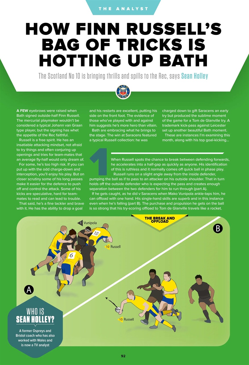 Rugby World Magazine - January 2024 Back Issue