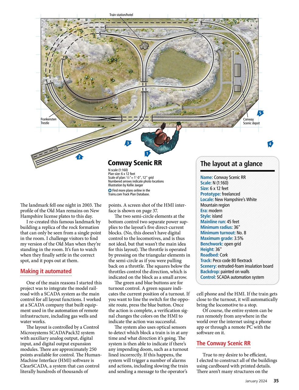 Model Railroader Magazine - January 2024 Back Issue