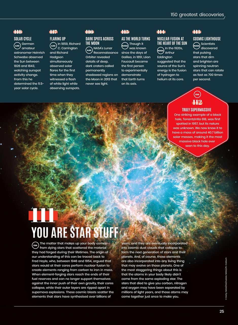 All About Space Magazine - Issue 150 Back Issue