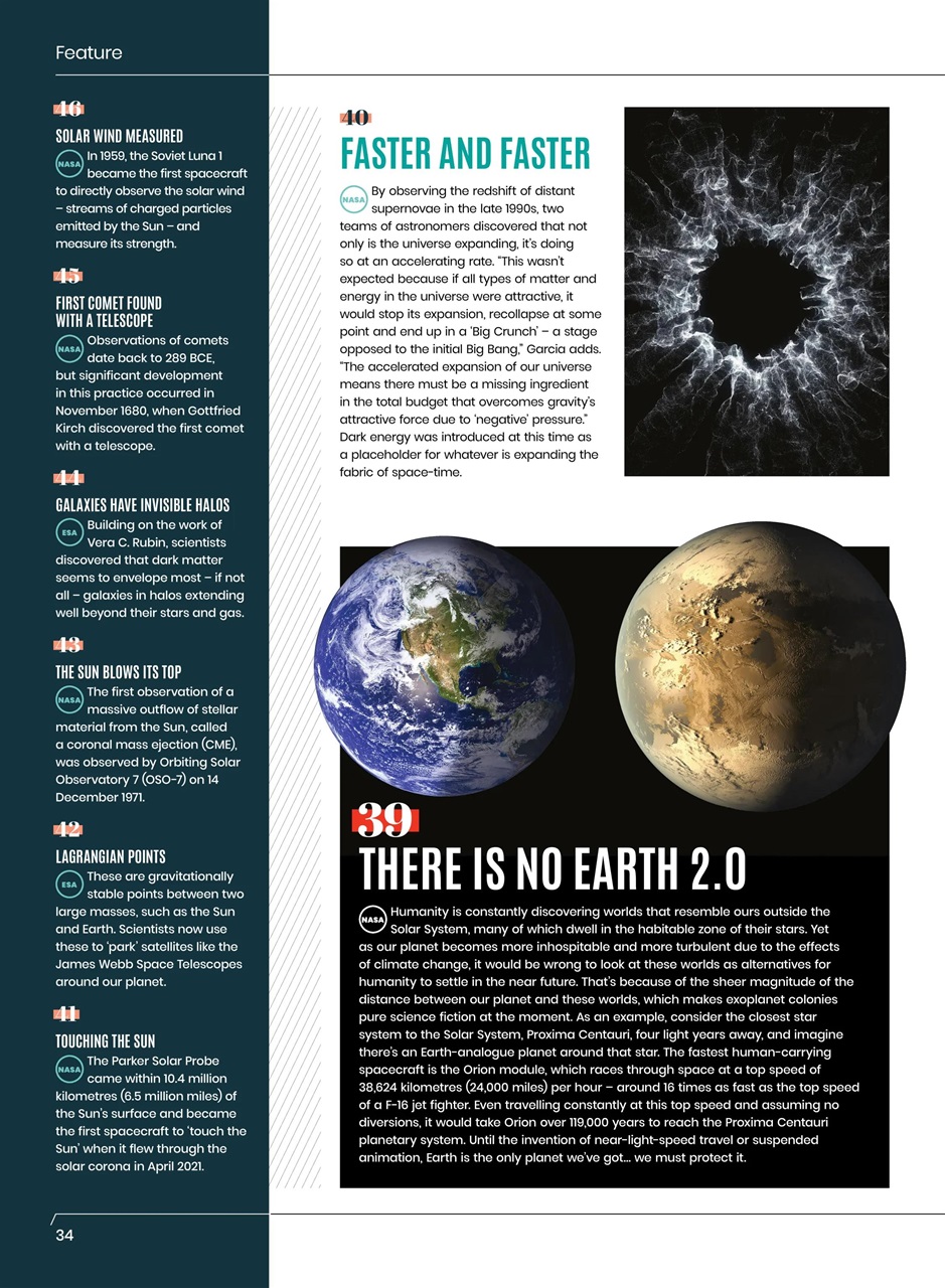 All About Space Magazine - Issue 150 Back Issue