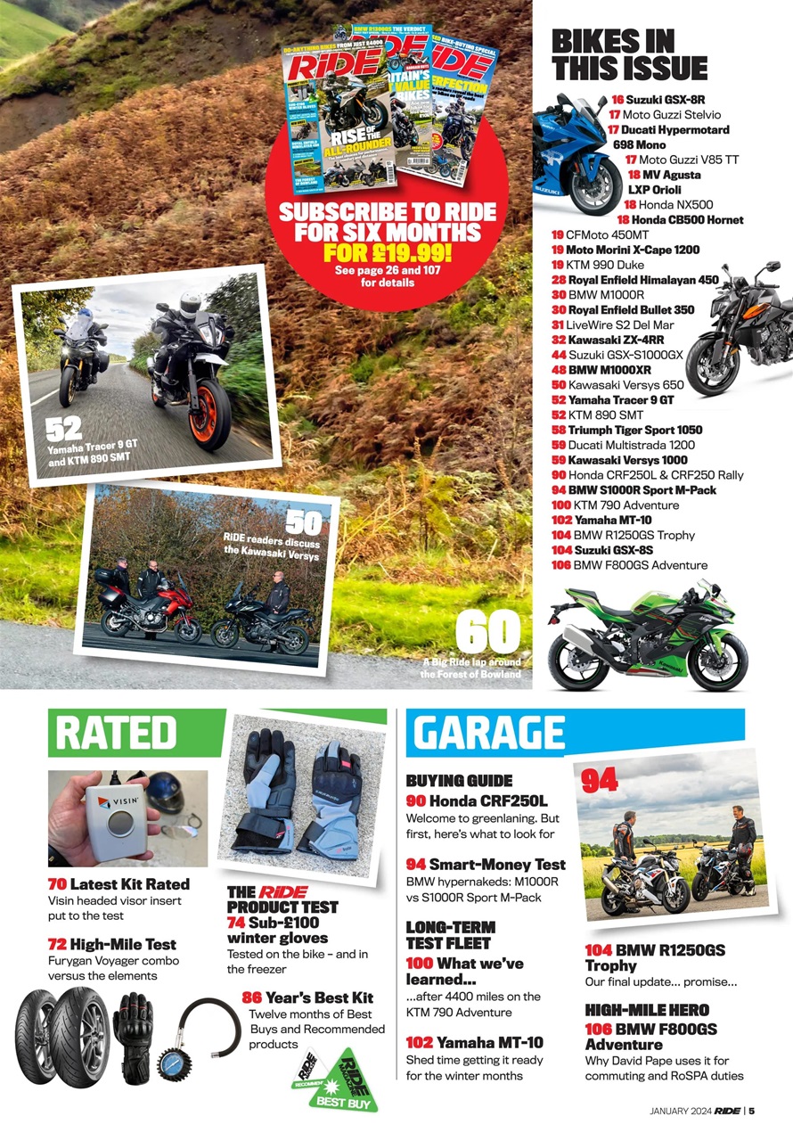Ride Magazine - Jan-24 Back Issue