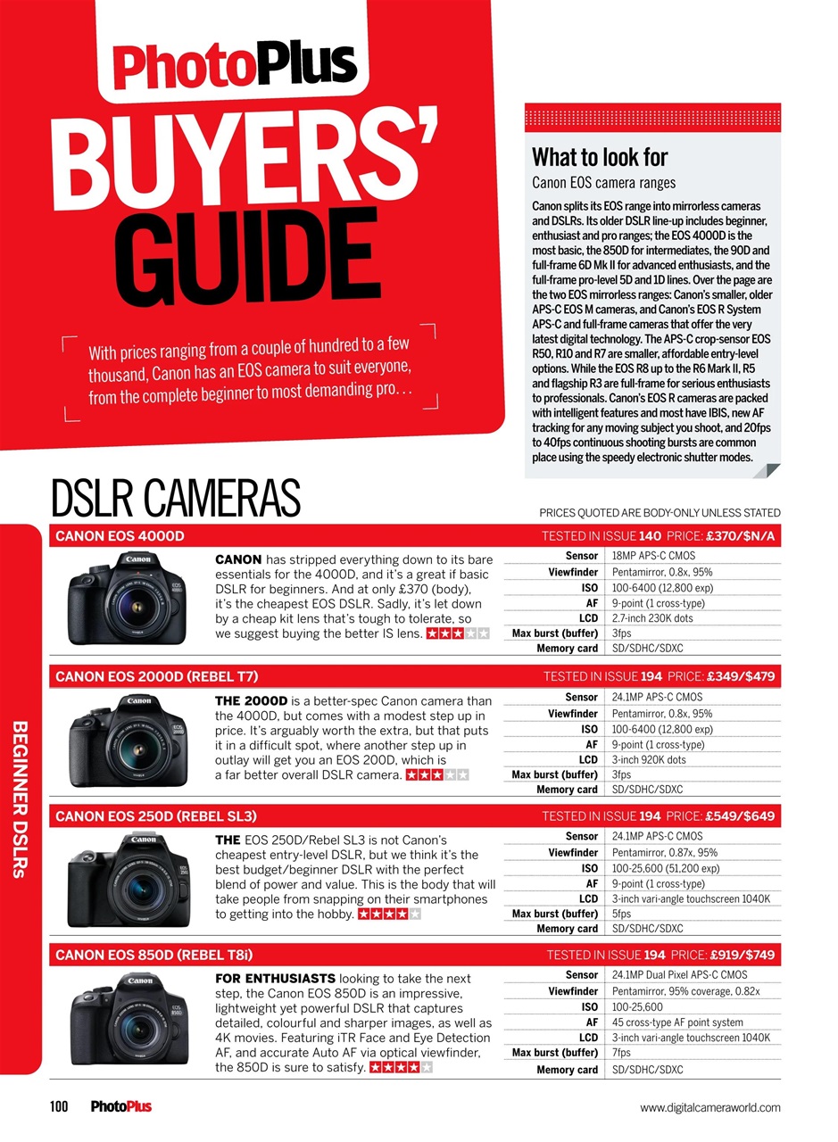 PhotoPlus Magazine - January 2024 Back Issue