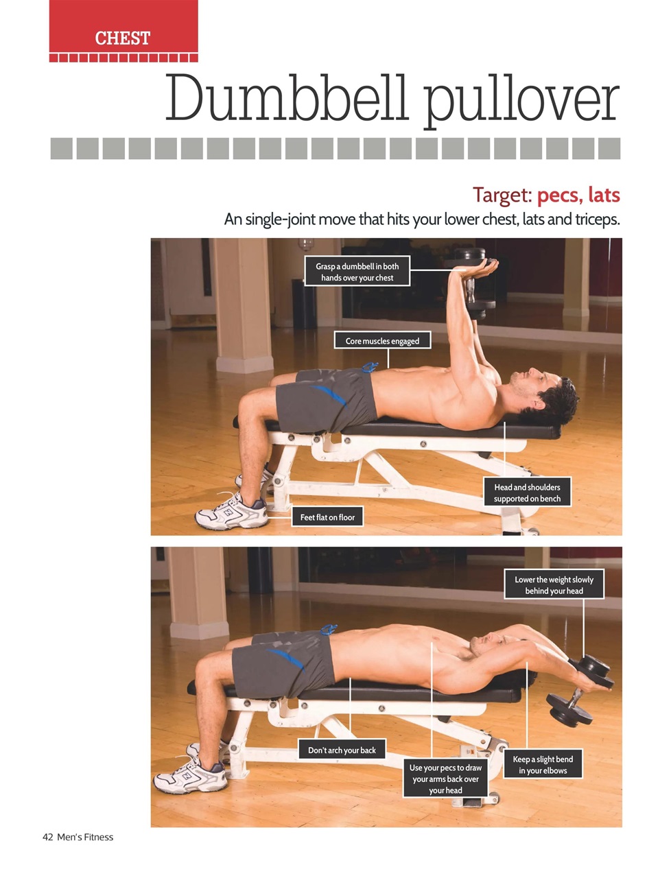 Men’s Fitness Guides Magazine - Issue 36 Subscriptions | Pocketmags