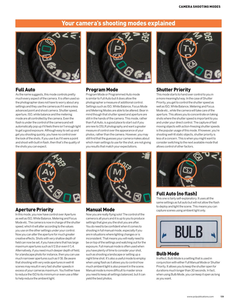 Digital Camera User Magazine - Winter 2023 Subscriptions | Pocketmags