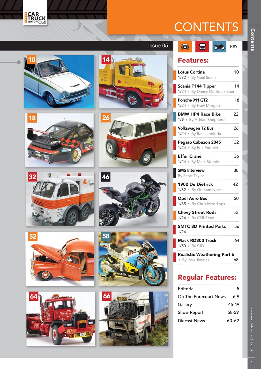 Model Car Truck Motorcycles World Magazine - Issue 5 Subscriptions ...