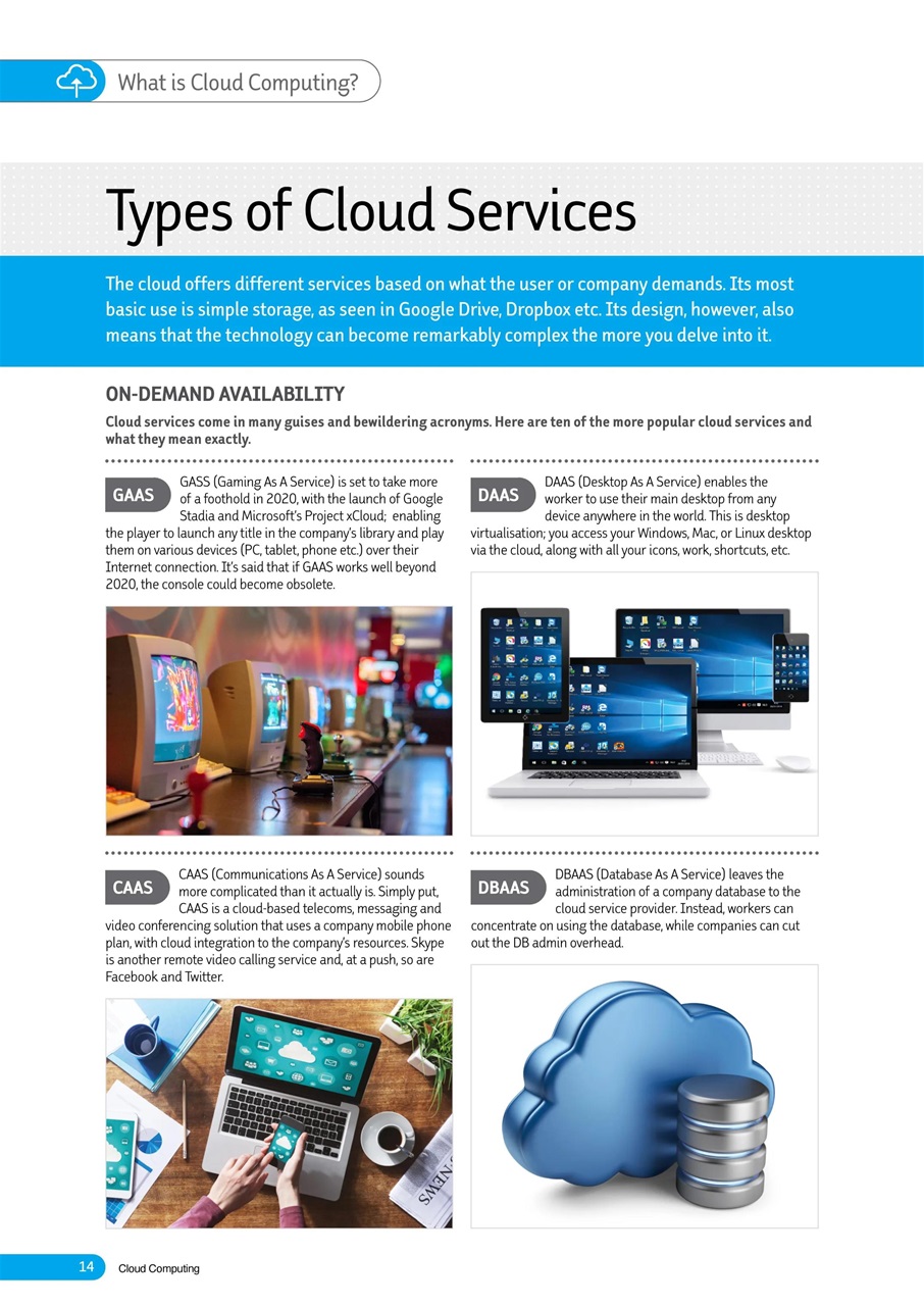 Cloud Computing The Complete Manual Magazine Subscriptions and Winter ... Cloud Computing The Complete Manual Magazine Subscriptions and Winter ...