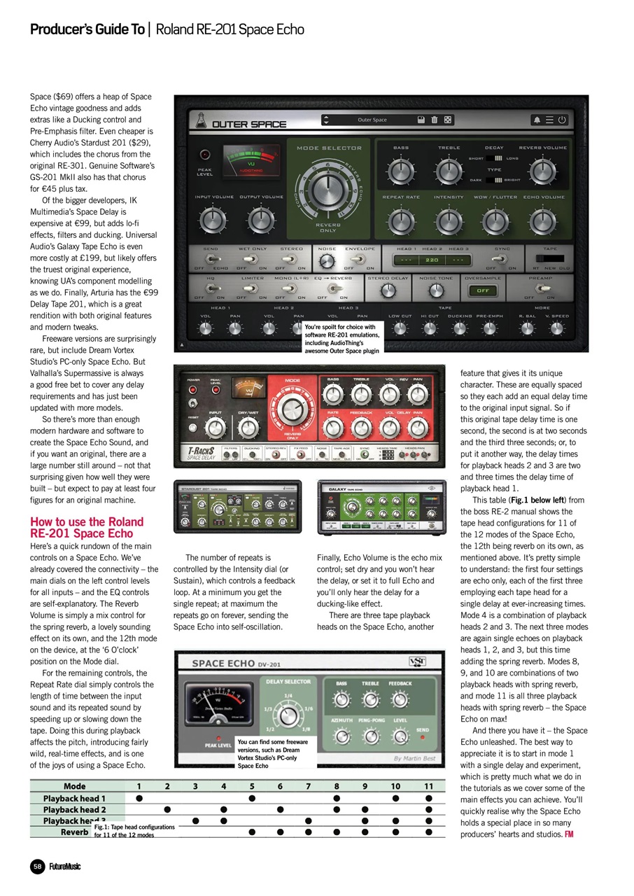 Future Music Magazine - February 2024 Back Issue