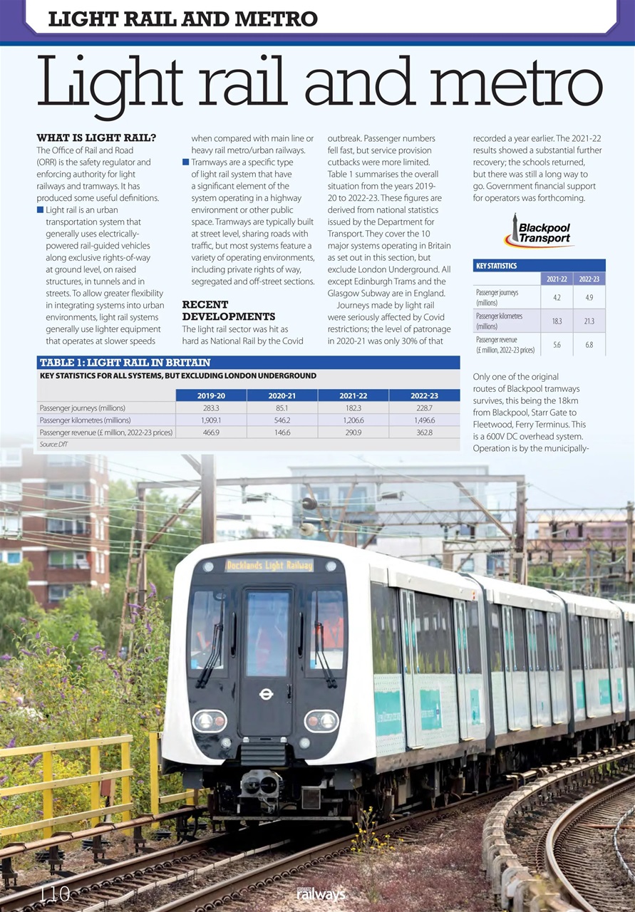 Modern Railways Magazine - Modern Railways Review 2024 Special Issue