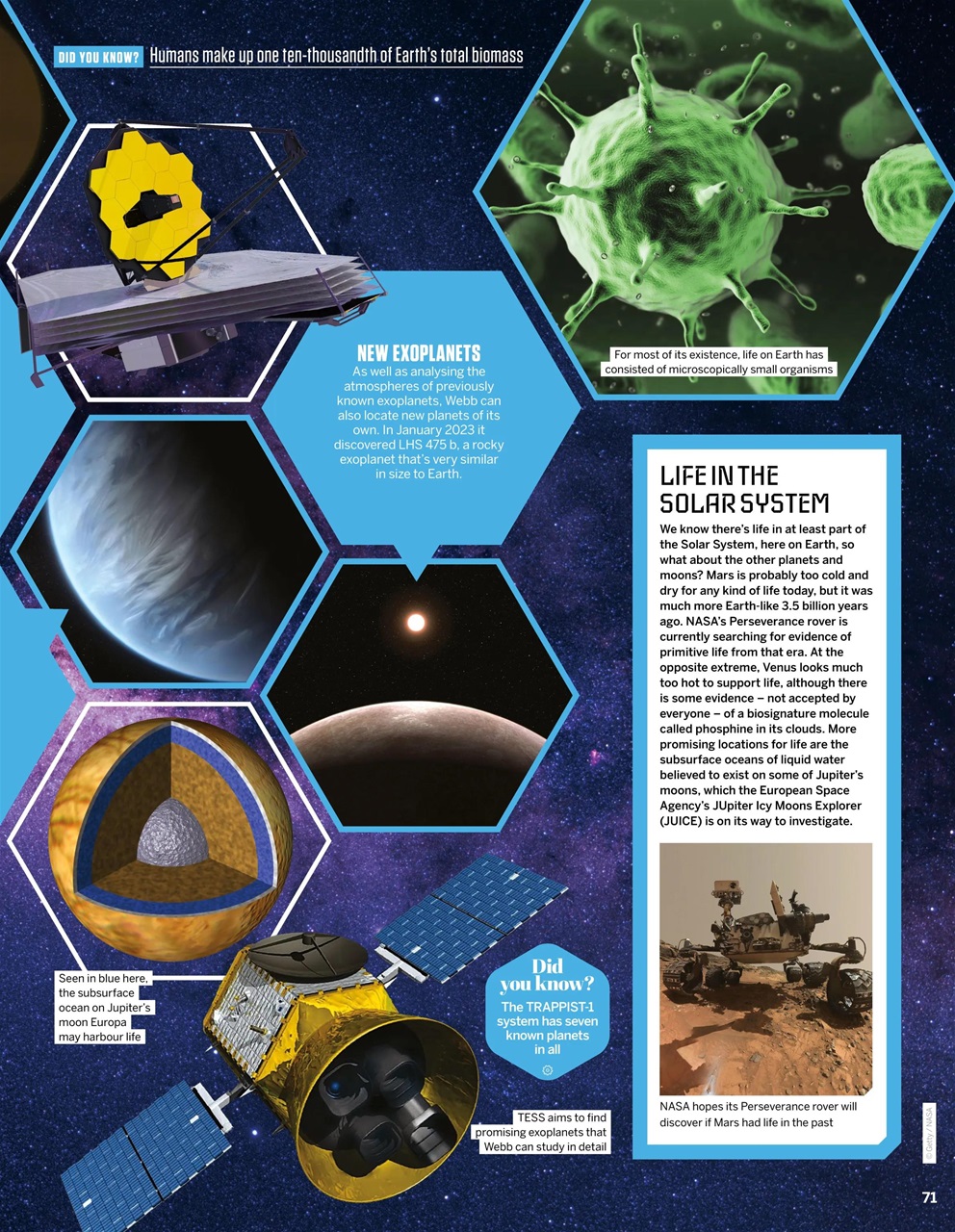How It Works Magazine - Issue 186 Subscriptions | Pocketmags