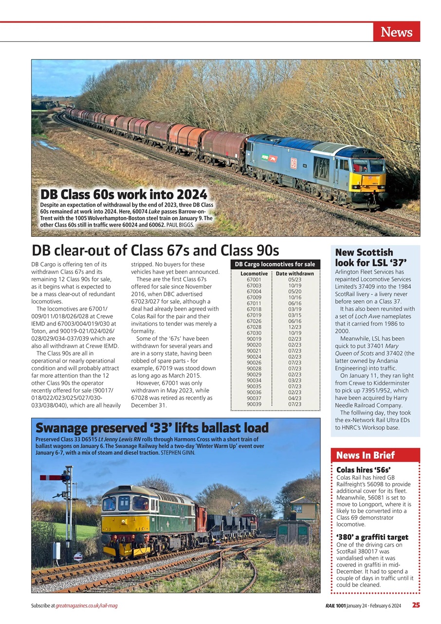 Rail Magazine - 1001 Back Issue