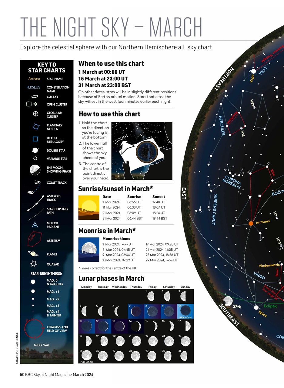 BBC Sky at Night Magazine Subscriptions and March 2024 Issue | Pocketmags